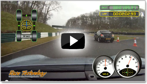 New Dashboard DASH-2-PRO now available !!, HEL Performance Germany by ...