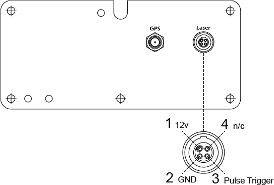 Pass By Noise System - Inputs and Outputs - Race Technology Ltd ...