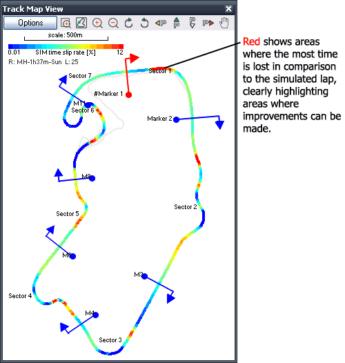 Race Technology Knowledge Base | Configuration / LapSimulation