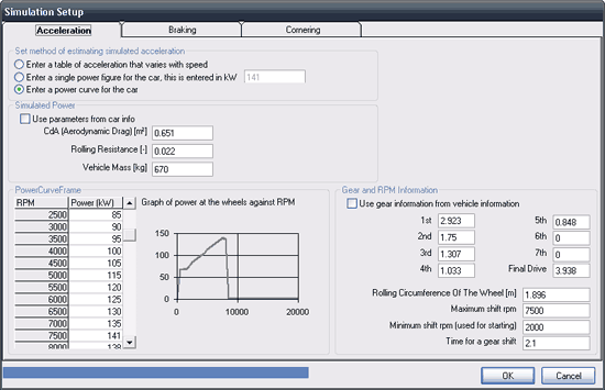 Race Technology Knowledge Base | Configuration / LapSimulation