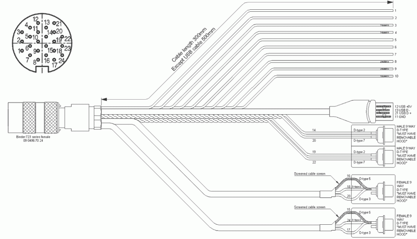 Race Technology Knowledge Base | DASH2PROInstallation / SwitchInputs
