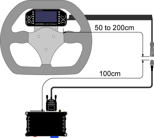 Race Technology Knowledge Base | DASH4PRO / InstallingTheDASH4PRO