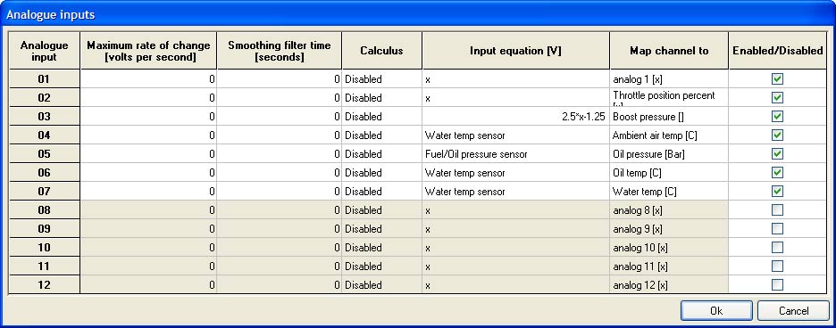 Race Technology Knowledge Base | DL1MK3Configuration / AnalogueInputs