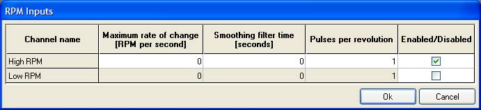 Race Technology Knowledge Base | DL1MK3Configuration / RPMInputs