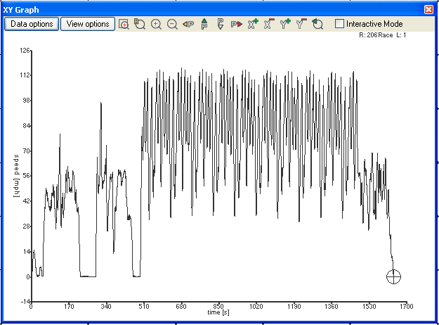 Race Technology Knowledge Base | HowDoI / OpenGraphs