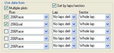 Race Technology Knowledge Base | HowDoI / OpenGraphs