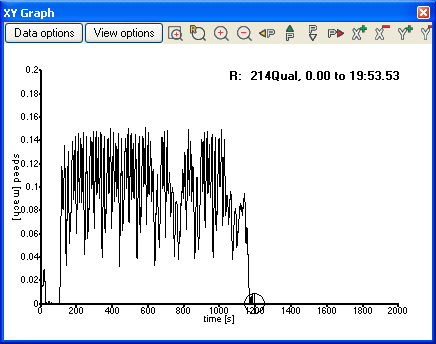 Race Technology Knowledge Base | HowDoI / ActivateVariable