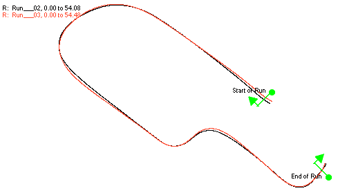 Race Technology Knowledge Base | HowDoI / TimingsOnOpenCircuit