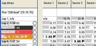 Race Technology Knowledge Base | HowDoI / GetStarted