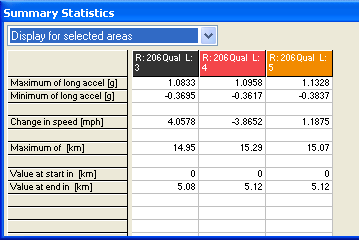 Race Technology Knowledge Base | HowDoI / GetStarted