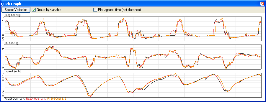 Race Technology Knowledge Base | HowDoI / GetStarted