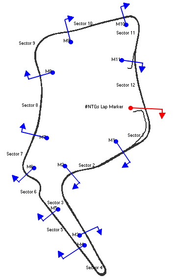 Race Technology Knowledge Base | HowDoI / GetStarted