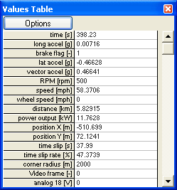 Race Technology Knowledge Base | HowDoI / ViewTheTrackInStages