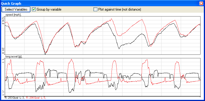 Race Technology Knowledge Base | HowDoI / CompareDifferentDrivers