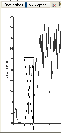 Race Technology Knowledge Base | HowDoI / CalculateAccelerationTime