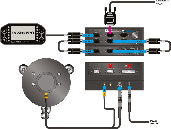 Race Technology Knowledge Base | QuickstartGuide-BrakeTesting ...