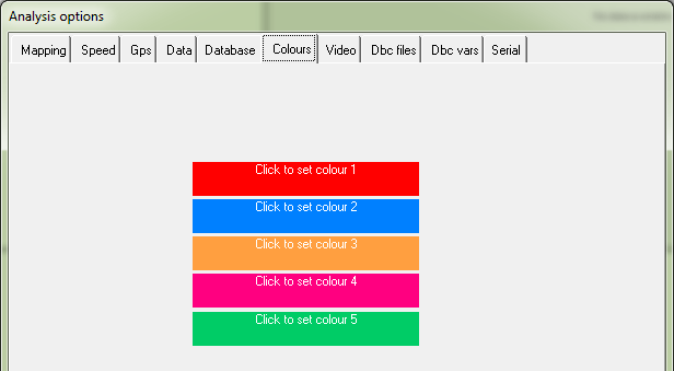 Race Technology Knowledge Base | RTAnalysisOptions / Colours