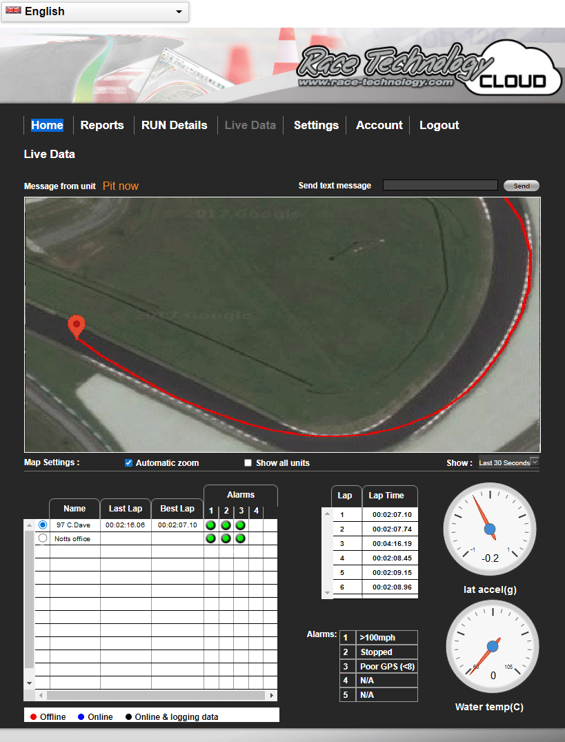 Race Technology Knowledge Base | RTCloud / LiveDataPage