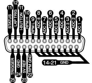Race Technology Knowledge Base | RTLIVEV2-MotorsportAndIndustrial ...