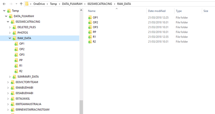 Race Technology Knowledge Base | RaceSeriesManger / SharingTheData