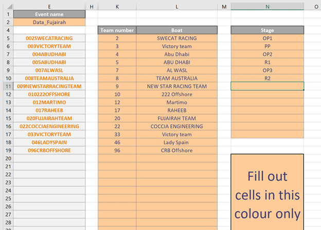 Race Technology Knowledge Base | RaceSeriesManger / CreatingConfiguration