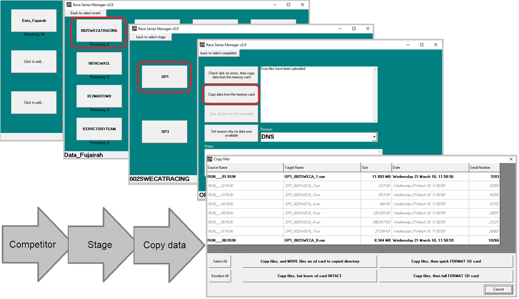 Race Technology Knowledge Base | RaceSeriesManger / CollectingData