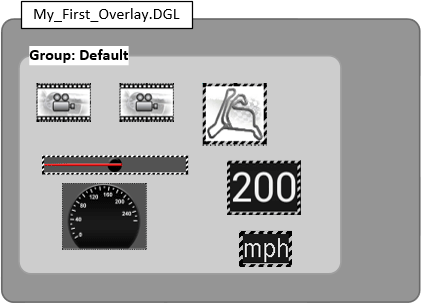 Race Technology Knowledge Base | Reference / MakingCustomizableOverlays