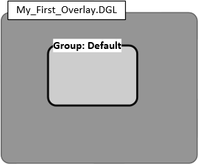 Race Technology Knowledge Base | Reference / MakingCustomizableOverlays