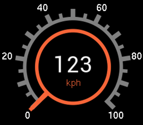 Race Technology Knowledge Base | Reference / MakingCustomizableOverlays