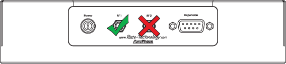 Race Technology Knowledge Base | SPEEDBOXMINIINSOption / SPEEDBOXMINI-SingleAntennaINSInstallation