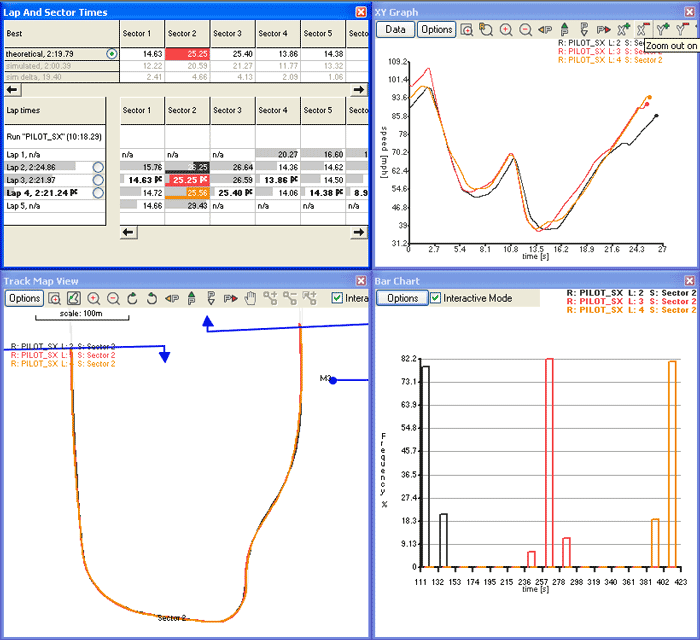Race Technology Knowledge Base | UserInterface / InteractiveMode