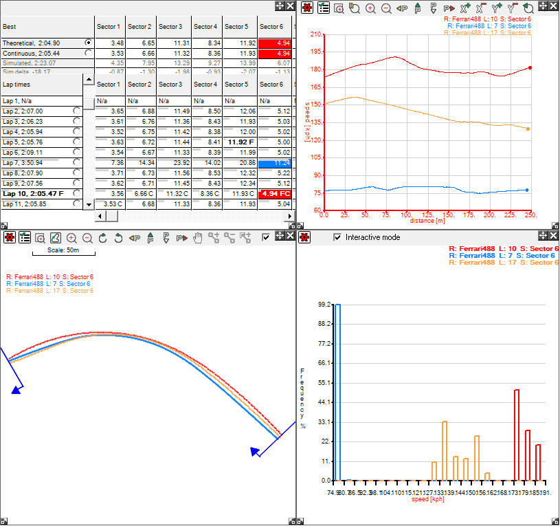 Race Technology Knowledge Base | UserInterface / UsingInteractiveMode