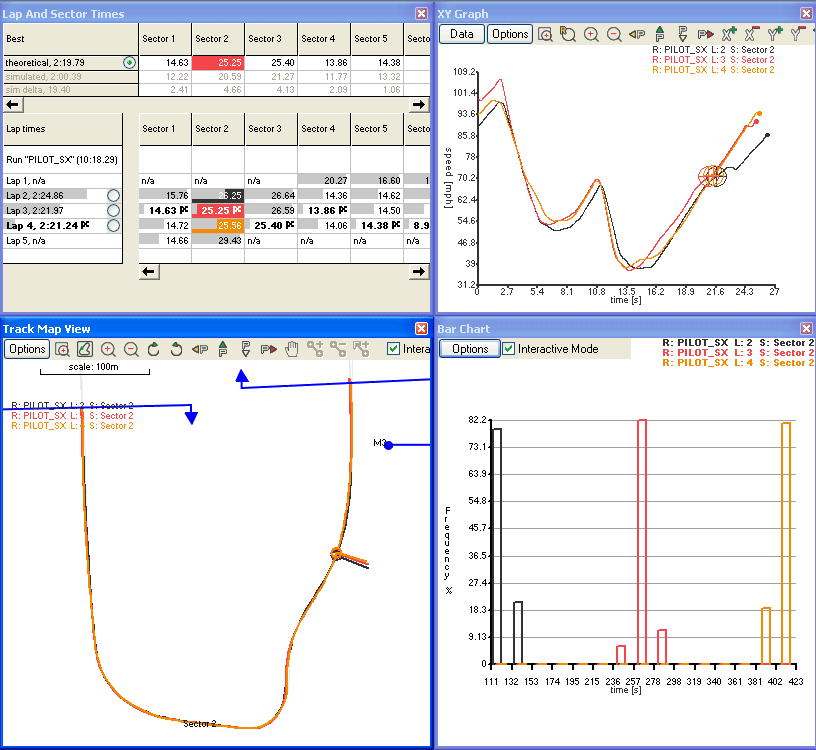 Race Technology Knowledge Base | UserInterface / InteractiveMode