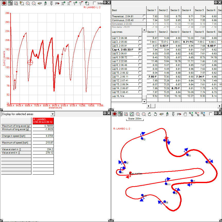 Race Technology Knowledge Base | UserInterface / SelectingDataRanges