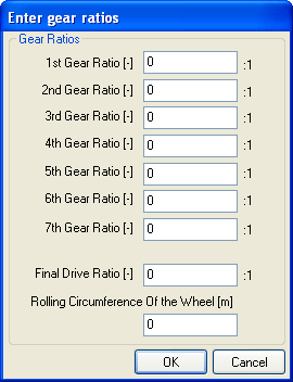 Race Technology Knowledge Base | UsingDASH4PROConfigurationSoftware / DisplayingGears