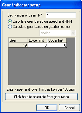 Race Technology Knowledge Base | UsingDASH4PROConfigurationSoftware / DisplayingGears