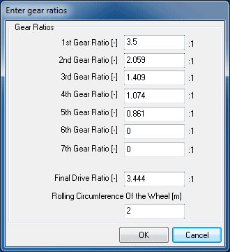 Race Technology Knowledge Base | UsingDASH5PROSoftware / GearCalculations
