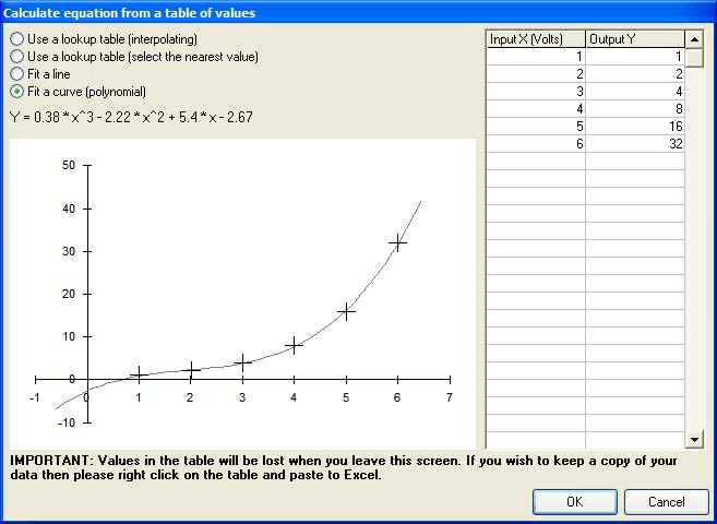 Race Technology Knowledge Base | UsingDASH5PROSoftware / AnalogInputs