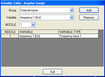 Race Technology Knowledge Base | Variables / AssigningVariables