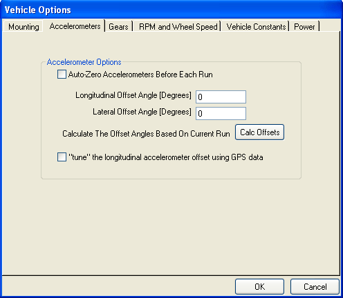 Race Technology Knowledge Base | VehicleOptions / Accelerometers